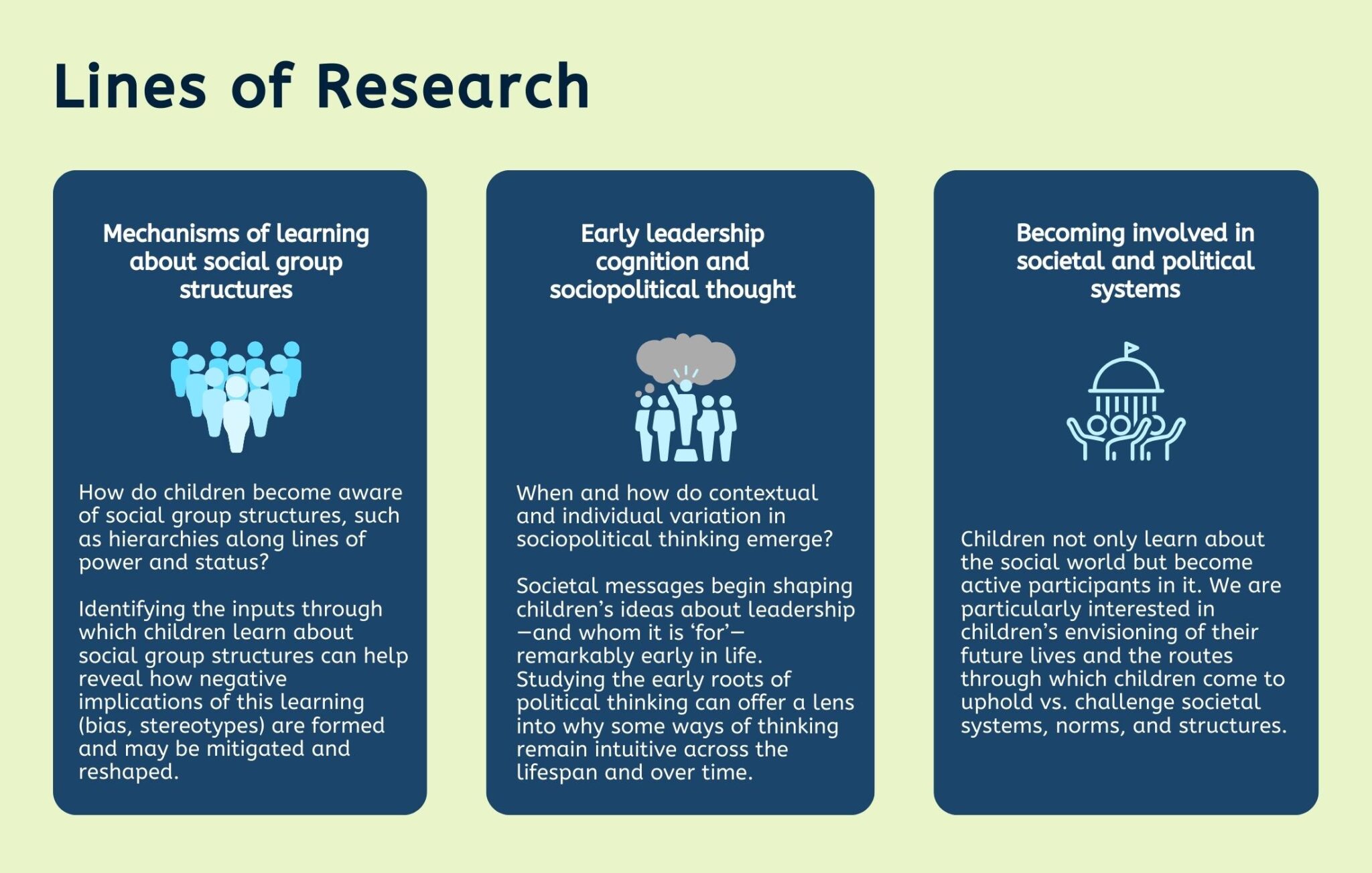 Research – MiSo Lab