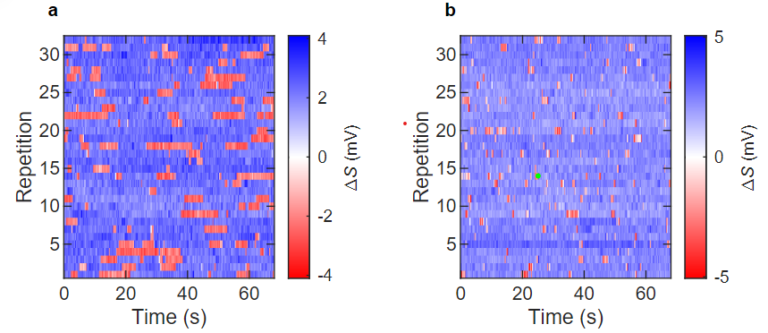 How to tame your TLF - Nichol Group